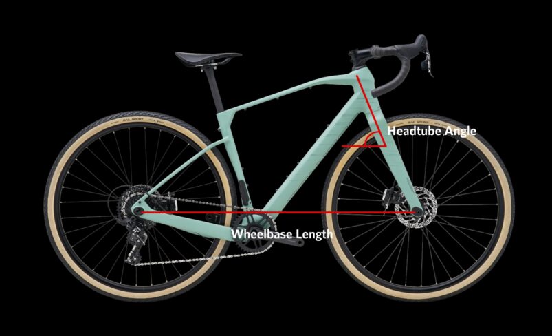 2024 [TAMBORA G5] Gravel Bike | Polygon Bikes