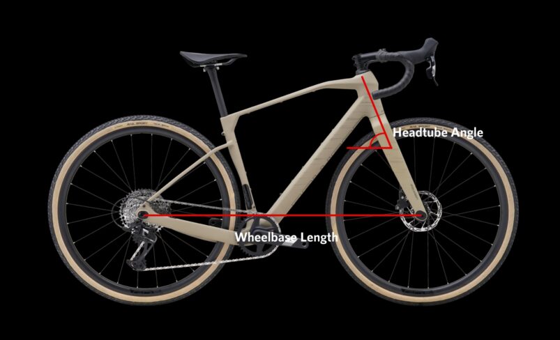 2024 [TAMBORA G7] Gravel Bike | Polygon Bikes
